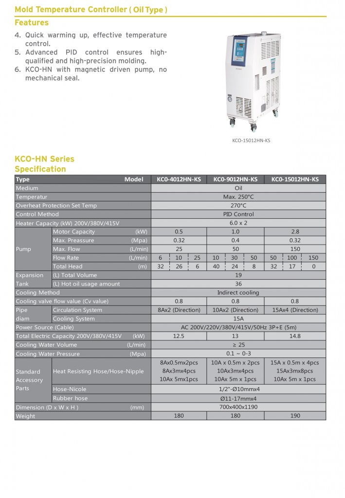 Kawata Marketing Indonesia | Mold Temperature Control KCO Series