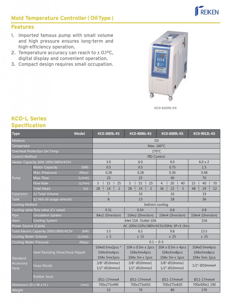 Kawata Marketing Indonesia | Mold Temperature Control KCO Series