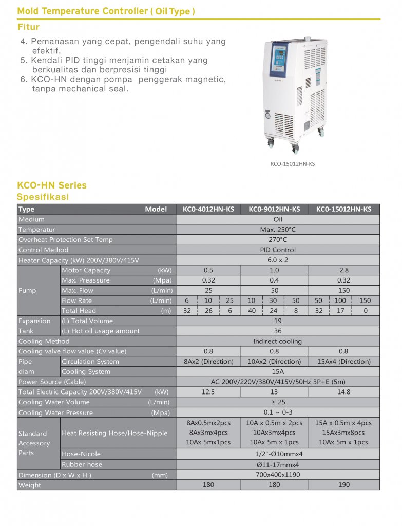 Kawata Marketing Indonesia | Mold Temperature Control KCO Series