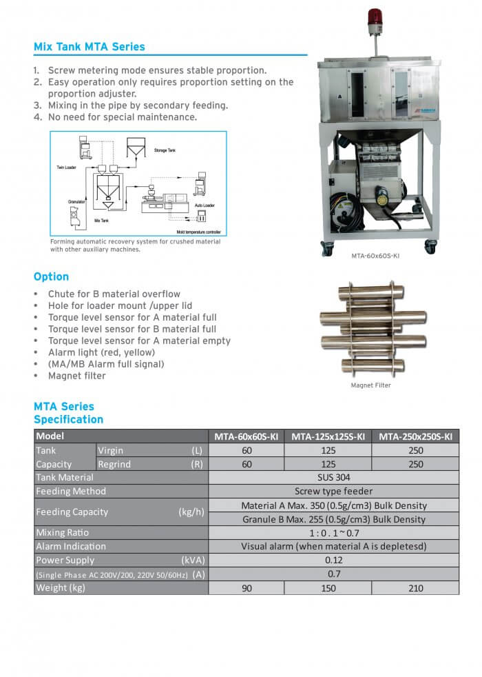 Kawata Marketing Indonesia | Mix Tank MTA Series